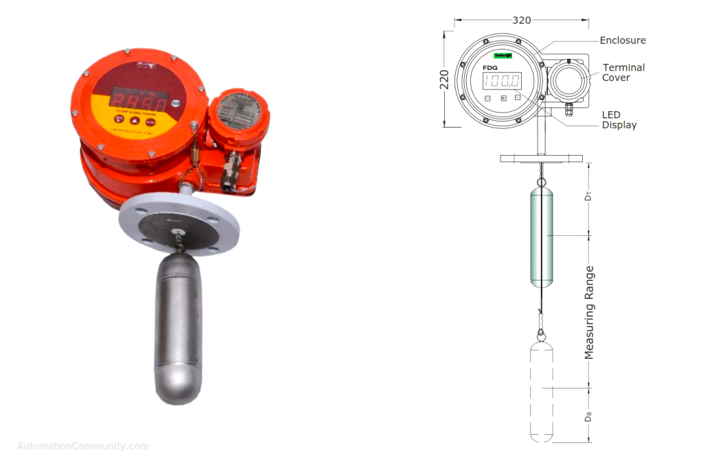 Float and Dial Gauge (FDG) - Pune Techtrol